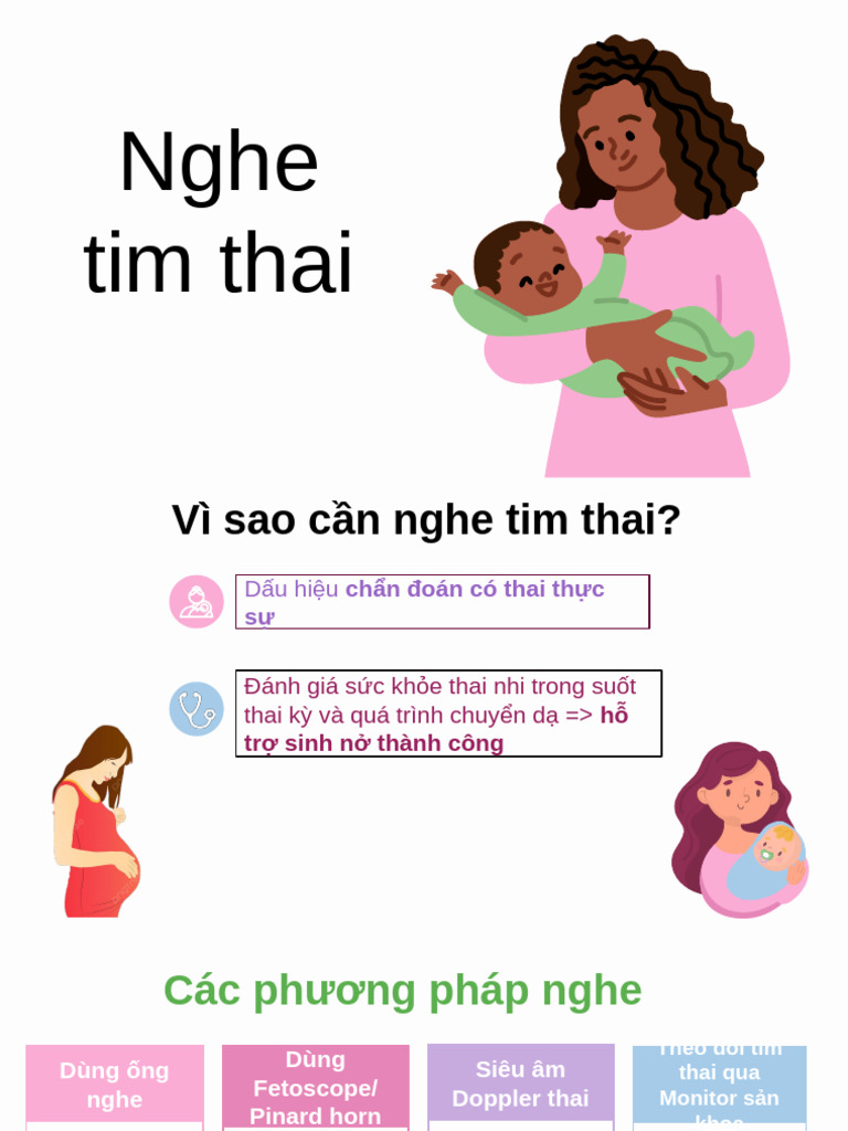 Các Phương Pháp Nghe Tim Thai Khi Chuyển Dạ | PDF