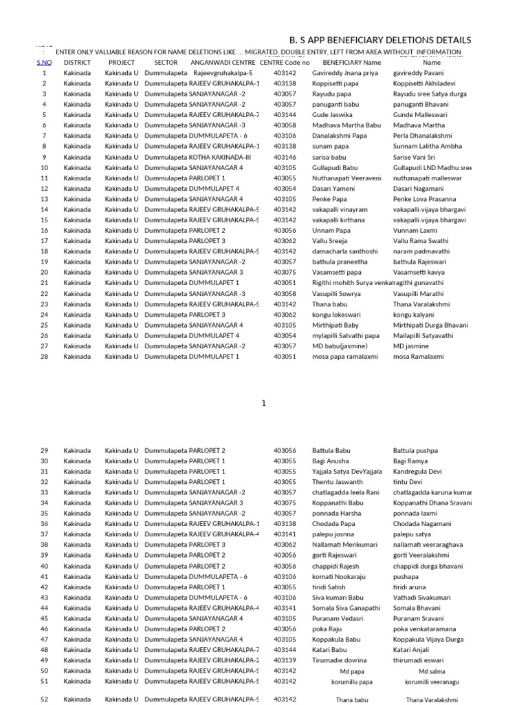 DOC-20250510-WA0078 | PDF | Gender And Hinduism | Hindu Deities