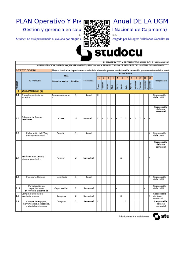 Plan Operativo y Presupuesto Anual de La Ugm | PDF | Presupuesto ...