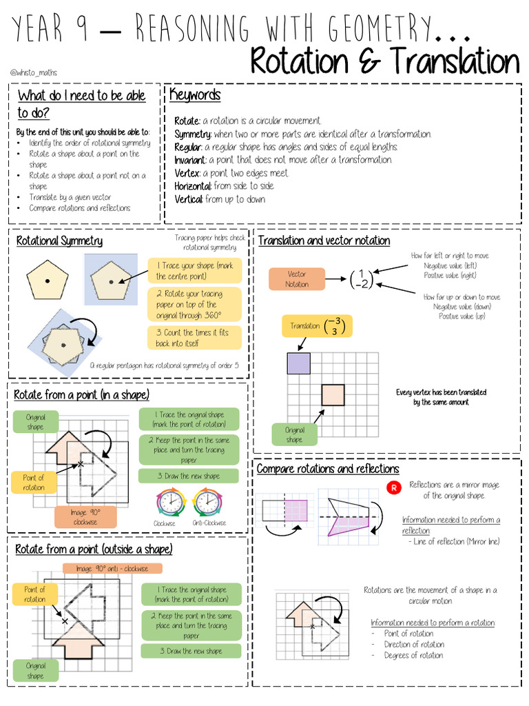 Unit 10 Rotations and Translation KO | PDF | Rotation | Shape