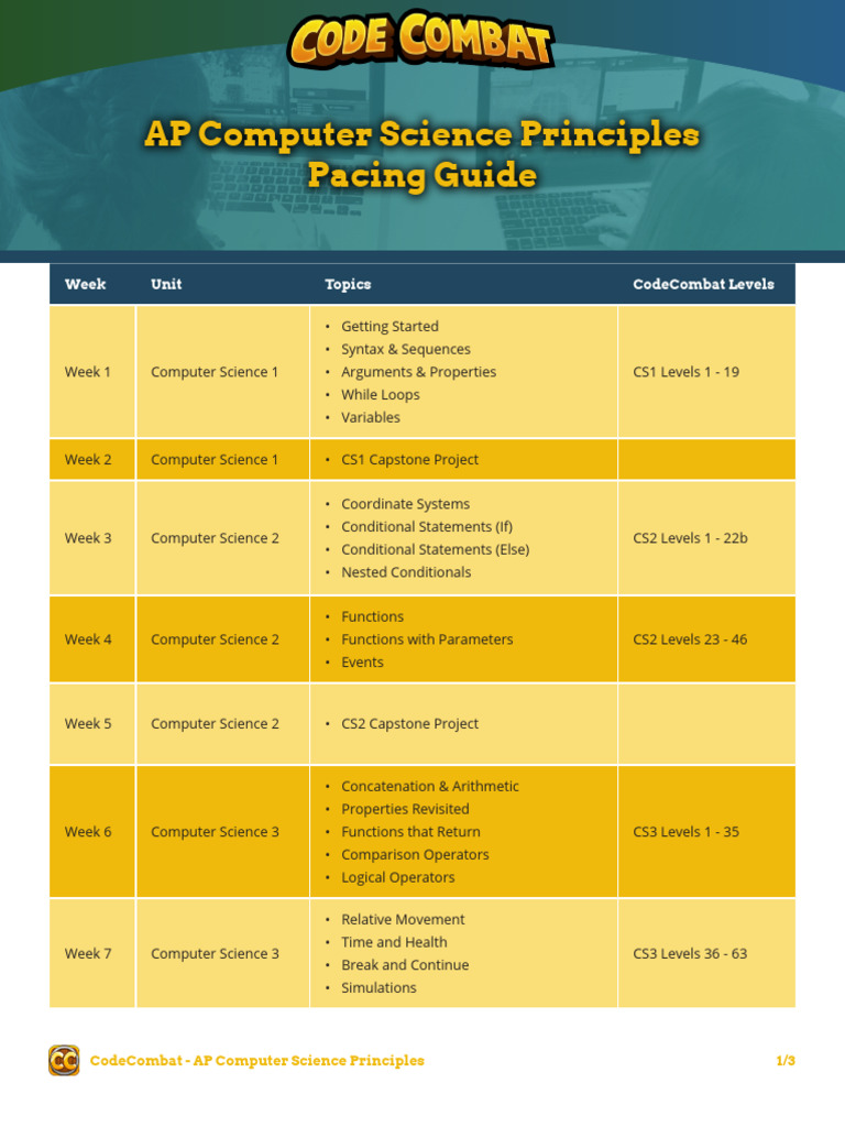 CodeCombat APCSP Pacing Guide | PDF | Control Flow | Computing