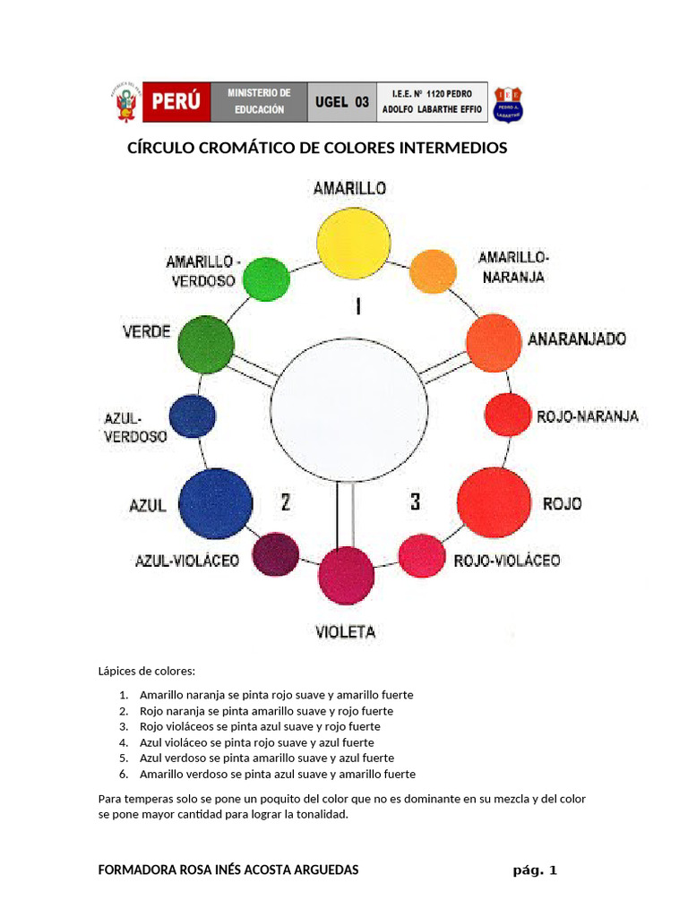 Circulo Cromatico de Colores Intermedios-25 | PDF