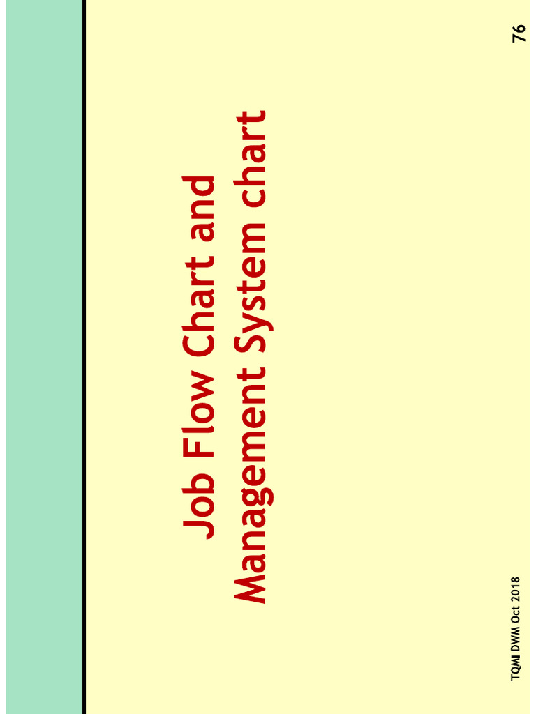 MSC Training Material | PDF