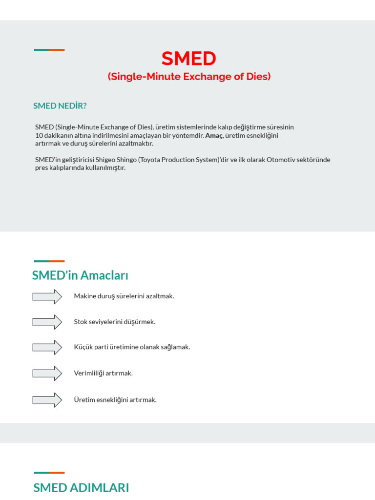 SMED (Single-Minute Exchange of Dies) | PDF