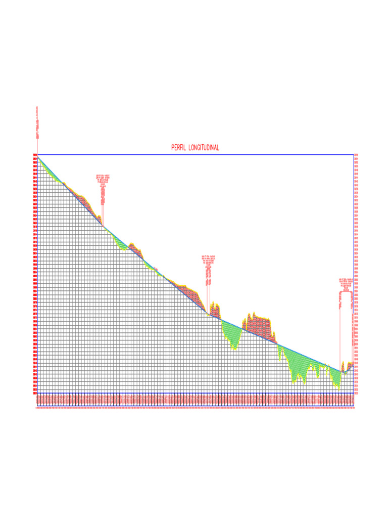 Perfil Longitudinal | PDF