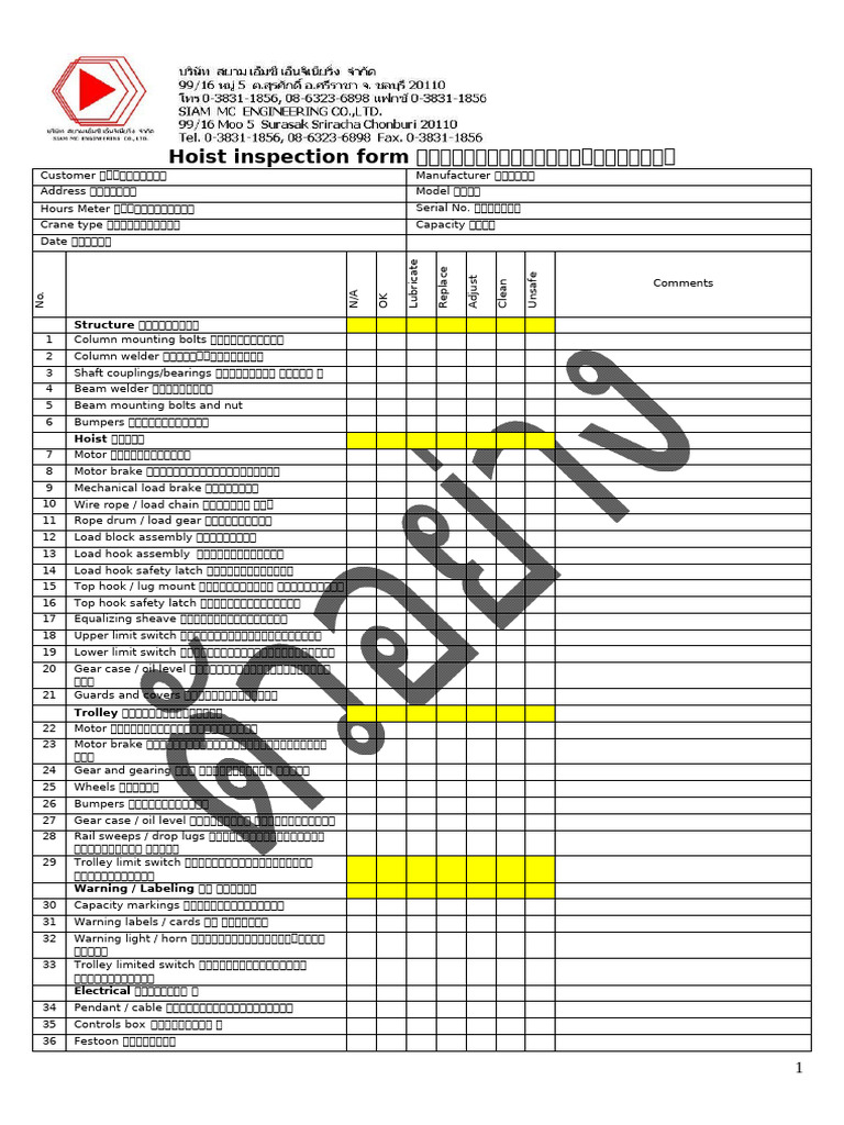 Hoist Inspection Check List | PDF