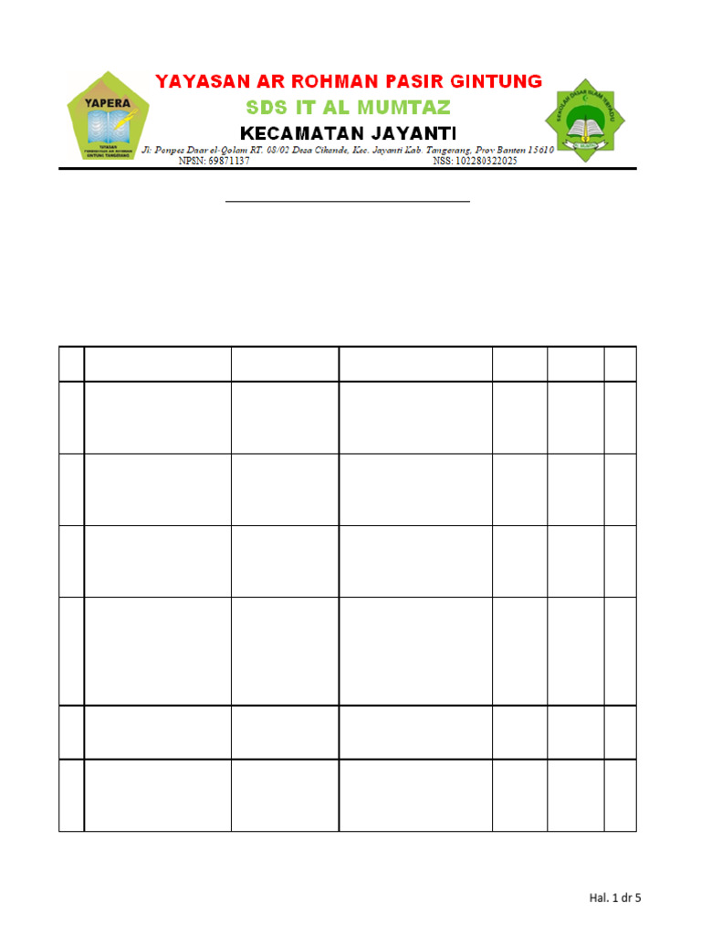Kisi - Kisi SAT Informatika Kls.5 | PDF