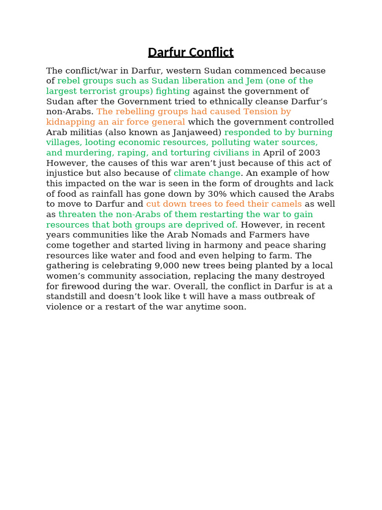 Overview of the Darfur Conflict | PDF