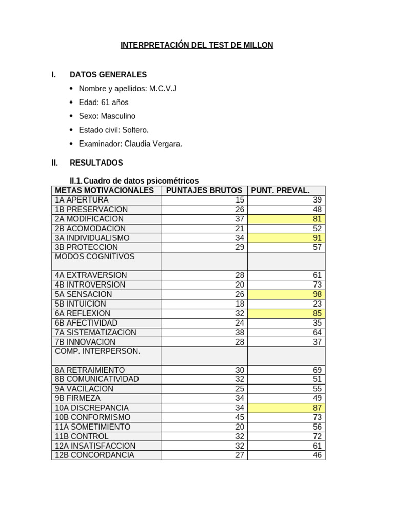 TEST - MILLON | PDF | Conceptos psicologicos | Sicología