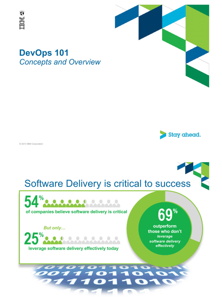 Session 23 - IBM Innovate Session - DevOps 101 - Compatibility Mode ...