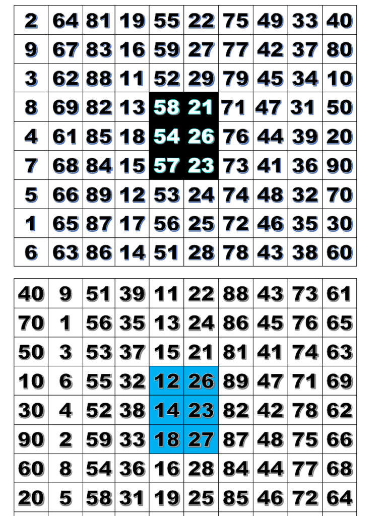 LOTERIA | PDF