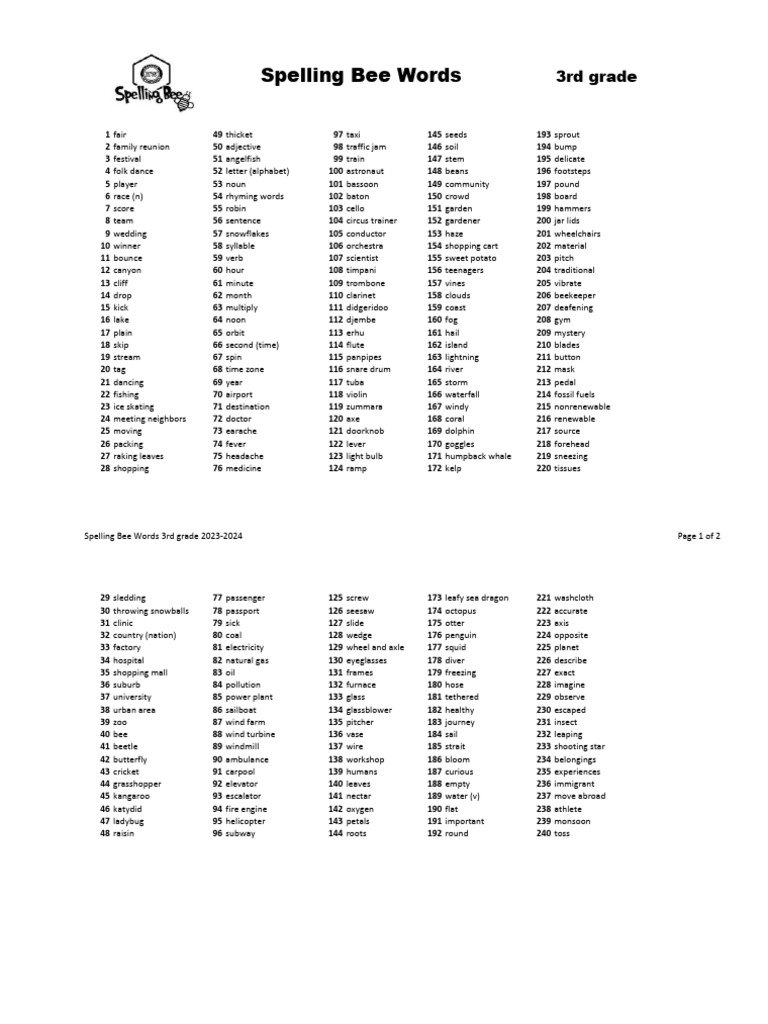 3rd Grade Spelling Bee Word List | PDF