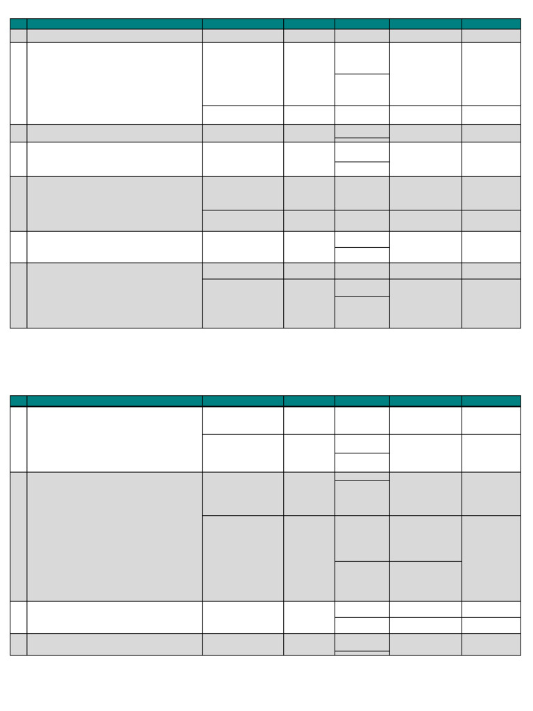 4 Anexo IV Quadro de Documentos Complementares para Mobilizacao | PDF
