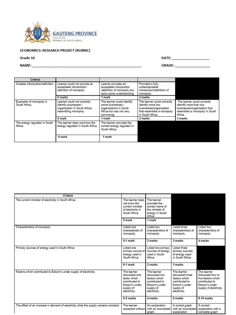 2025 Grade 10 Project Rubric Final | PDF
