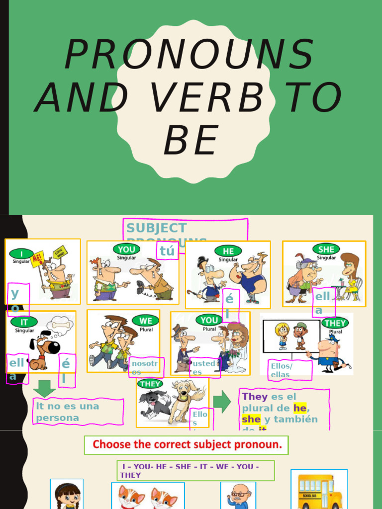 Subject Pronouns and Verb Be | PDF