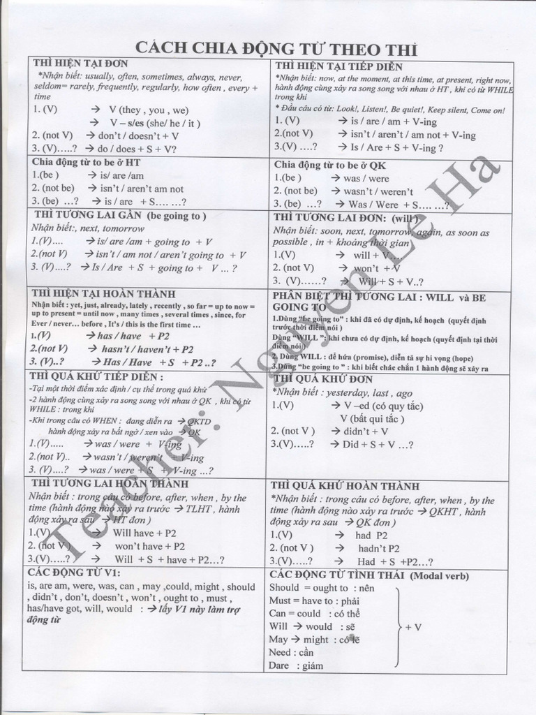 B NG Chia Đ NG T | PDF