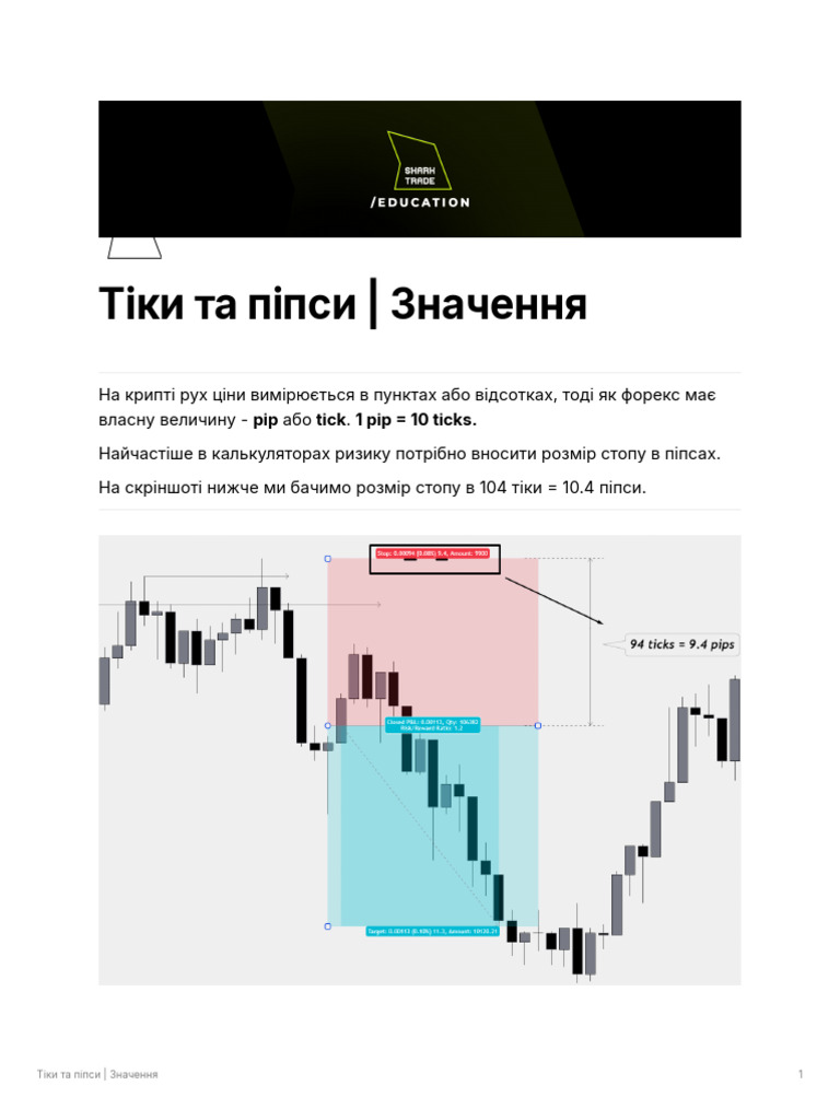 Ticks Pips | PDF