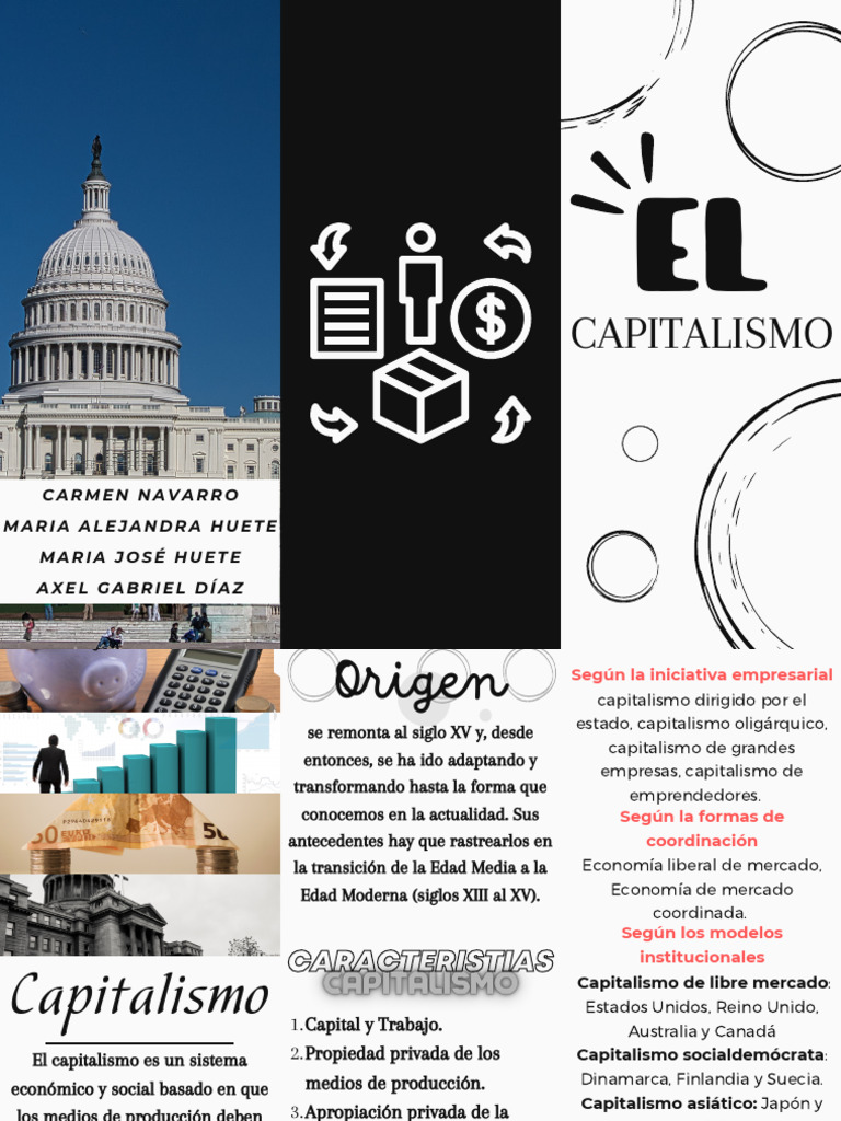 Características del Capitalismo Moderno | PDF | Capitalismo | Economias