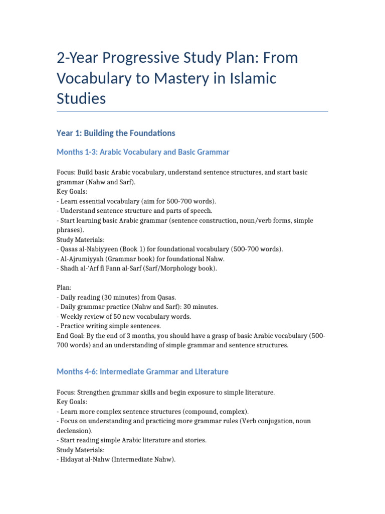 2 Year Progressive Study Plan | PDF | Hadith | Islamic Jurisprudence