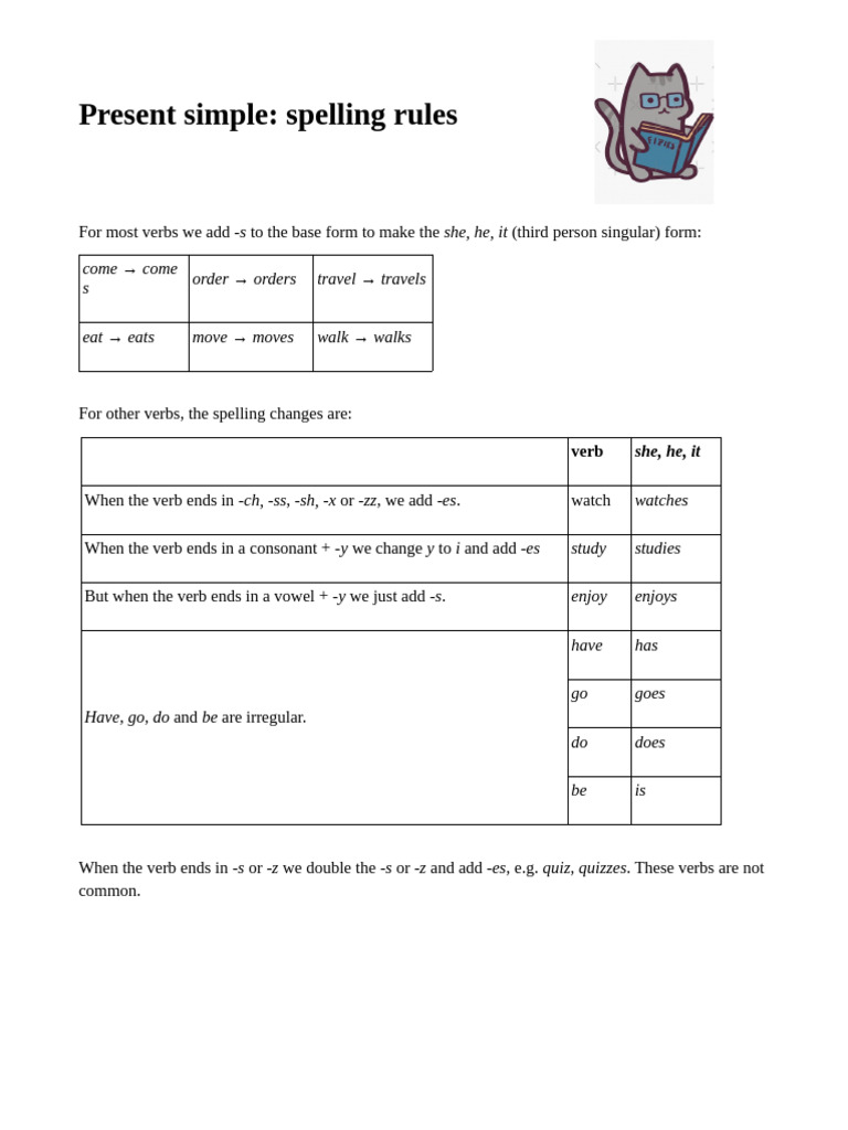 Present Simple Spelling Rules | PDF