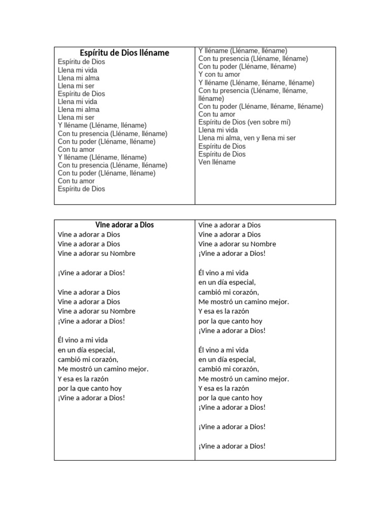 Espíritu de Dios Lléname | PDF