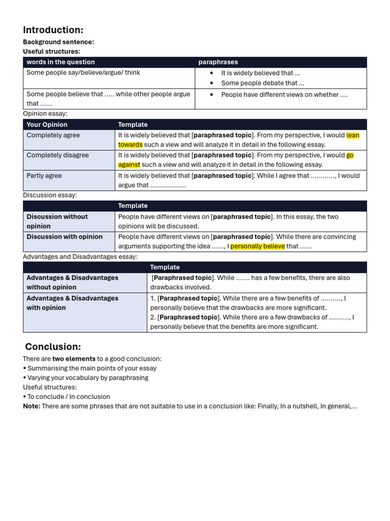 Introduction And Conclusion Task 2 Pdf Essays Human Communication