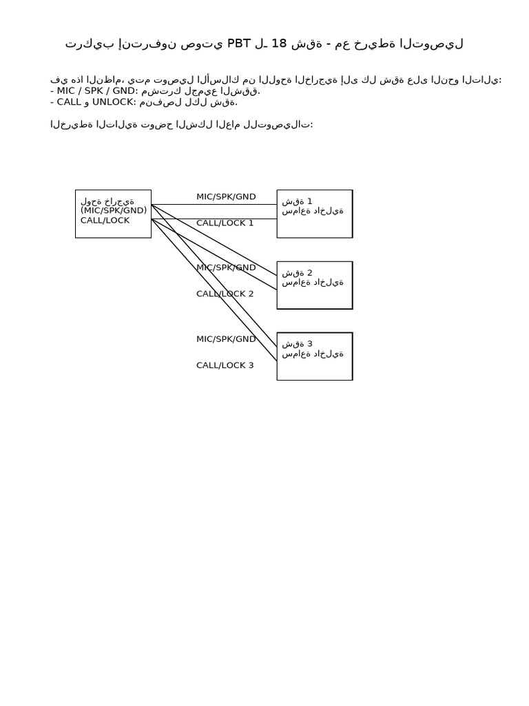 PBT Intercom 18 Flats With Diagram | PDF