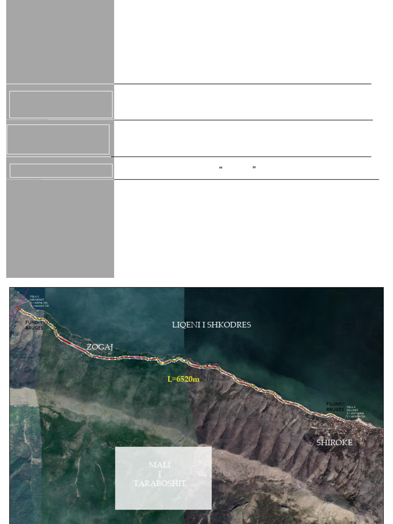 Orography of Shiroke-Zogaj Road | PDF | Albania