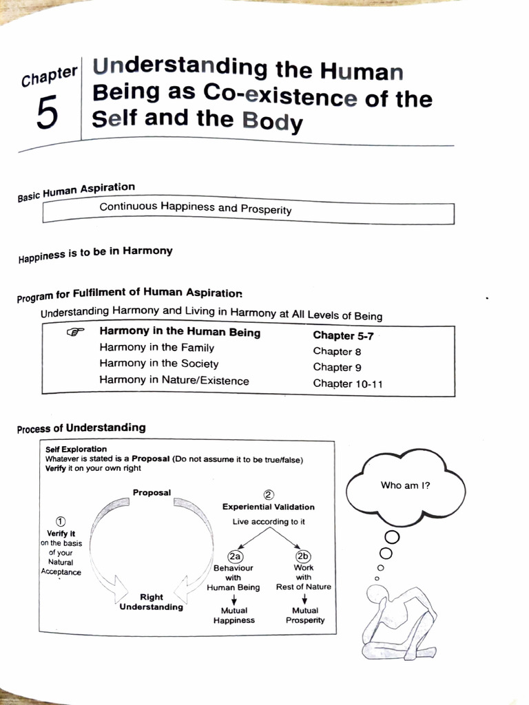 Harmony of Self and Body in Humans | PDF | Happiness | Consciousness
