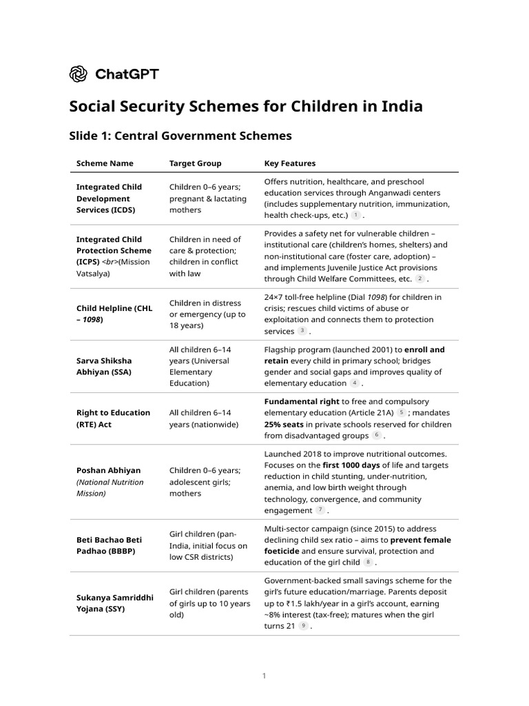 Child Social Security Schemes in India | PDF