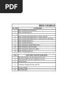 Hospital Room Tariff Details 2022 | PDF | Couch | Intensive Care Unit