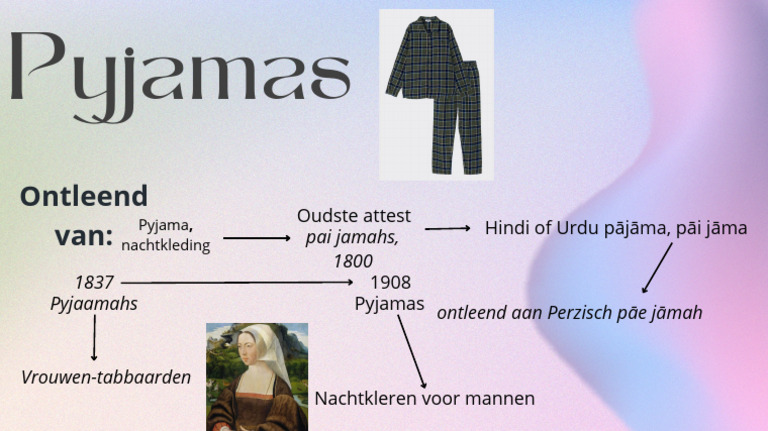 Pyjama | PDF