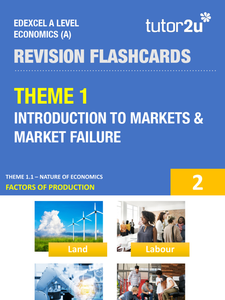 A Level Economics Market Revision Cards | PDF | Demand | Economics
