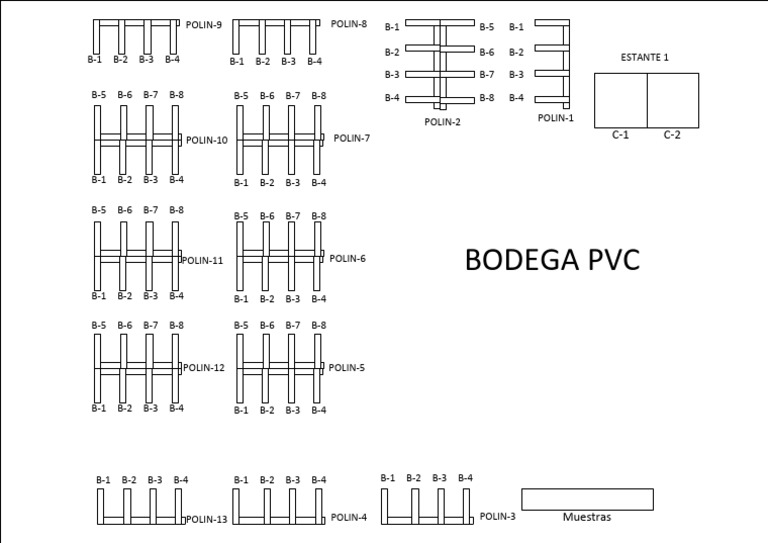Bodega PVC | PDF