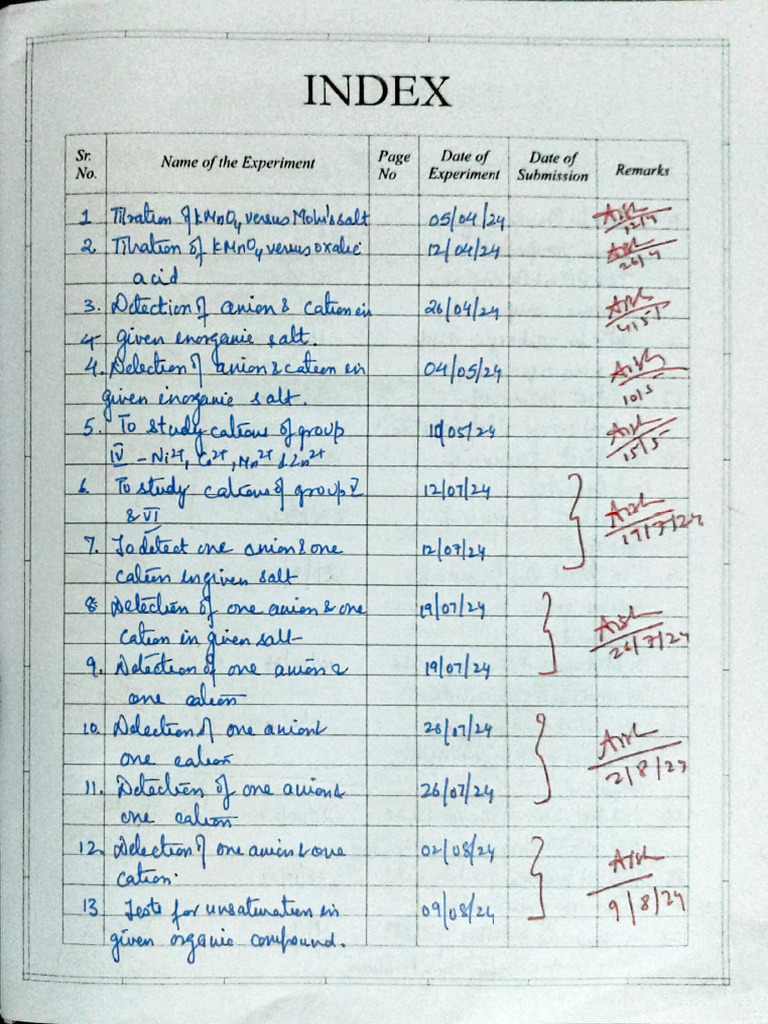 Chem Prac. Exp 1-12 | PDF
