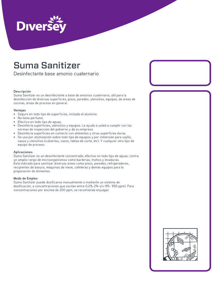 Suma Sanitizer | PDF