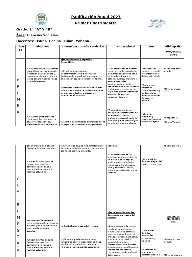 Planificacion de Ciencias Sociales Primer Grado 2023 | PDF | Sociedad ...