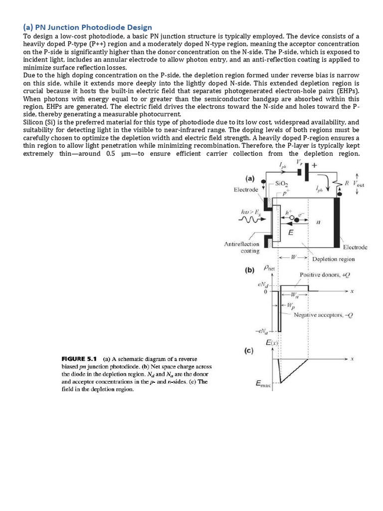 Photodiode Design Answers | PDF | P–N Junction | Doping (Semiconductor)