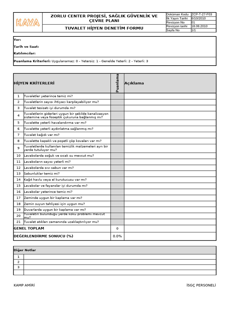 ZCP-T-27-F03 Tuvalet Lavabo Hijyen Denetim | PDF