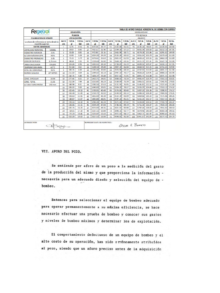 Qué es una Tabla de Aforo | PDF | Volumen | Petróleo
