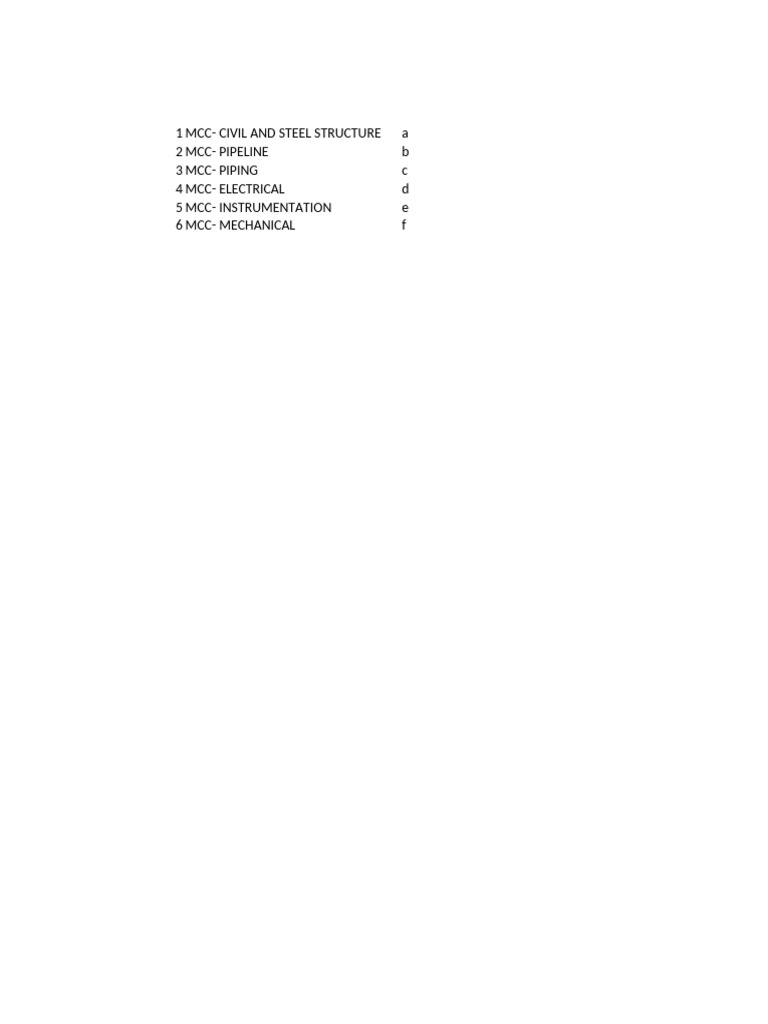 D1 Test Report and Certificates Summary | PDF | Nondestructive Testing ...