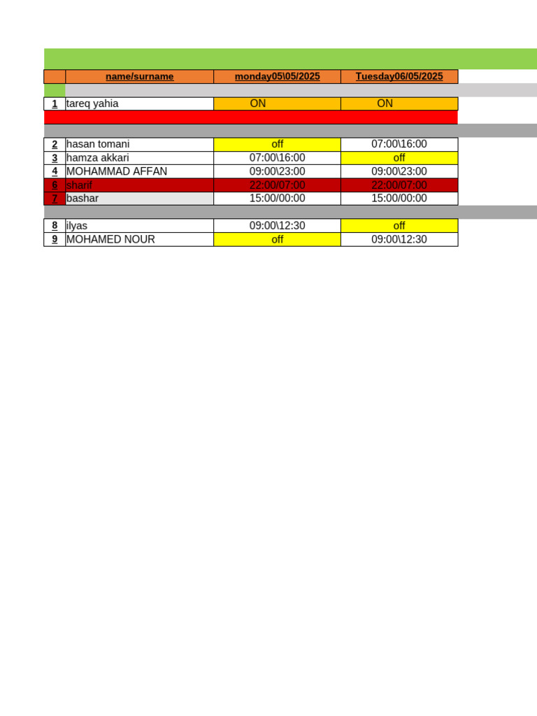 Weekly Kitchen Shift Schedule 2025 | PDF