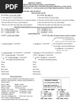 Notatka Present Simple | PDF