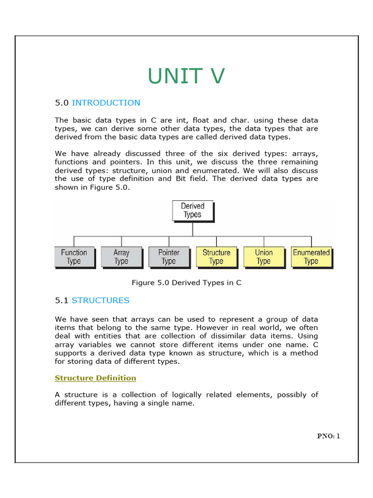 UNIT V (WWW - Hitamcollege.in) | PDF | Pointer (Computer Programming) | Data Type