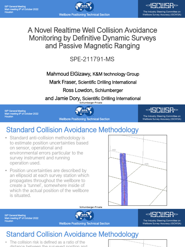 12 Novel Realtime Well Collision Avoidance Monitoring Passive Magnet ...