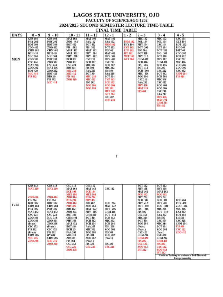 FOS 2024-2025 - 2nd SEMESTER LECTURE TIME-TABLE | PDF