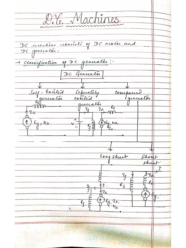 Machines - DC Machines | PDF