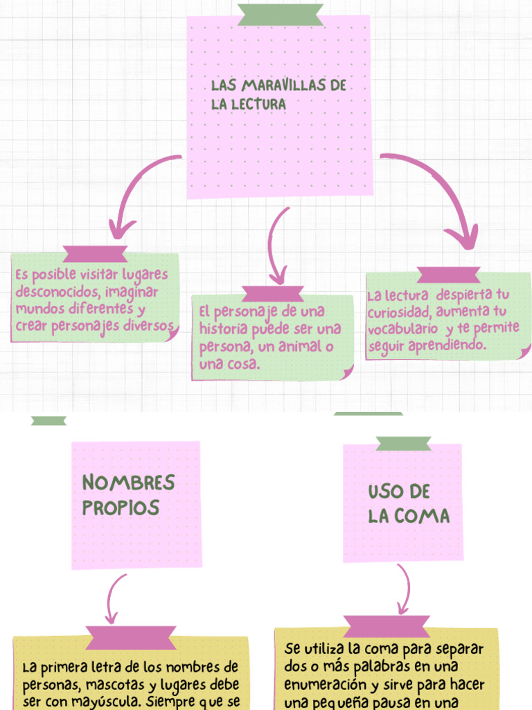 Las Maravillas de La Lectura 2 | PDF