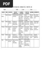 Tyler and Taba Curriculum Models Explained | PDF | Curriculum ...
