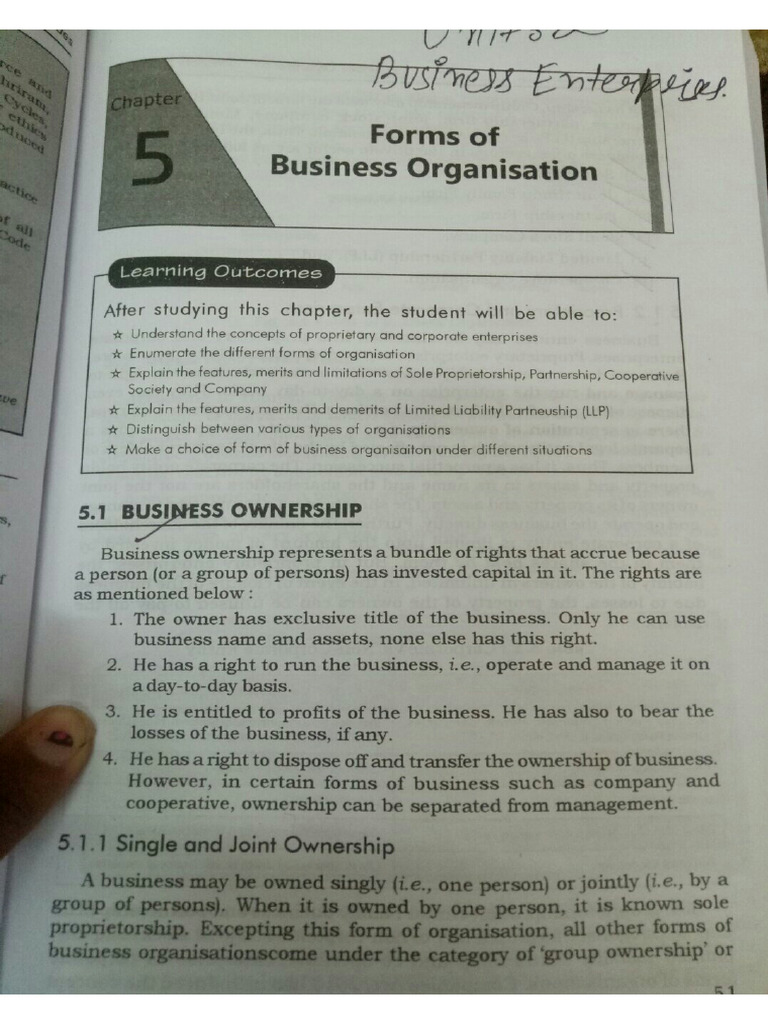 Chapter 2 of Business Organisation | PDF
